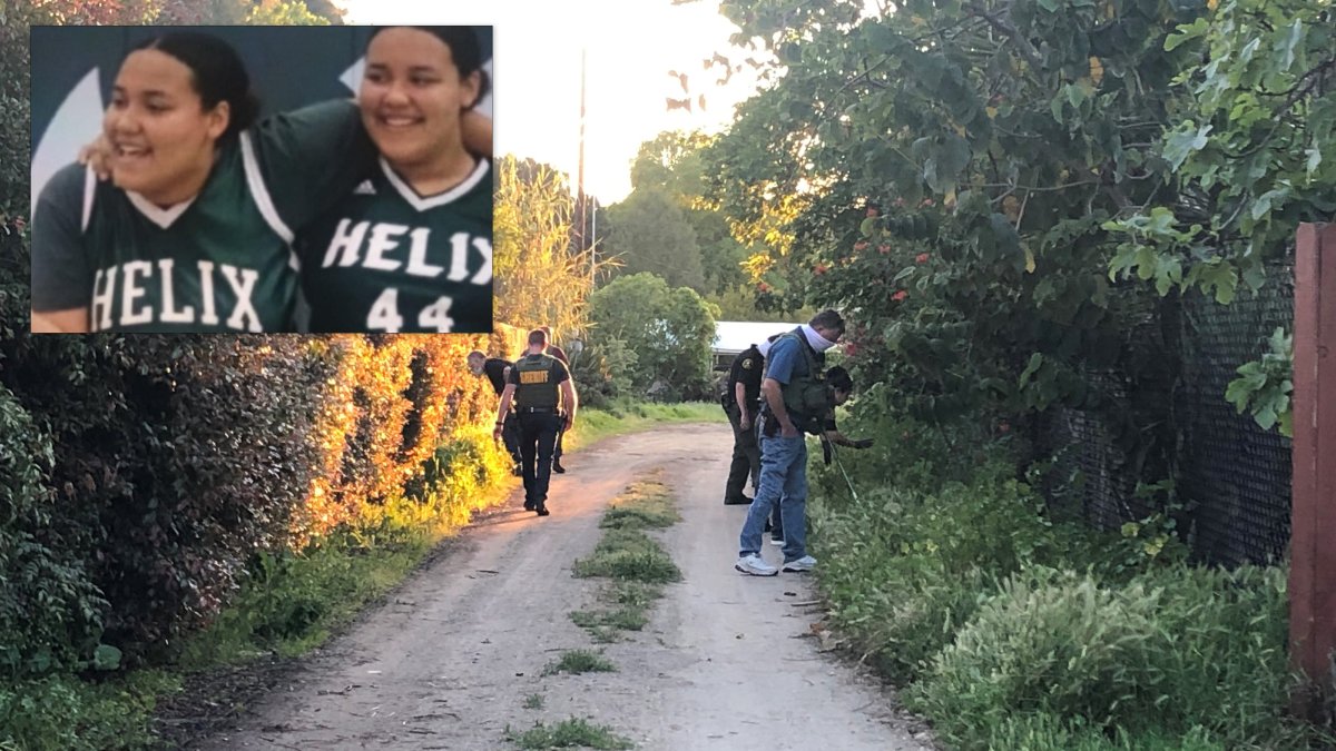 Policía: gemelas de 15 años son asesinadas en su casa en Lemon Grove ...