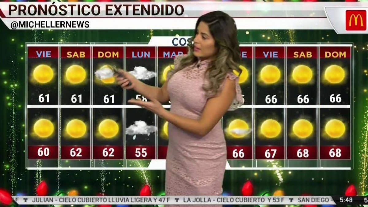 Pronóstico con Michelle Rodríguez – Telemundo San Diego (20)
