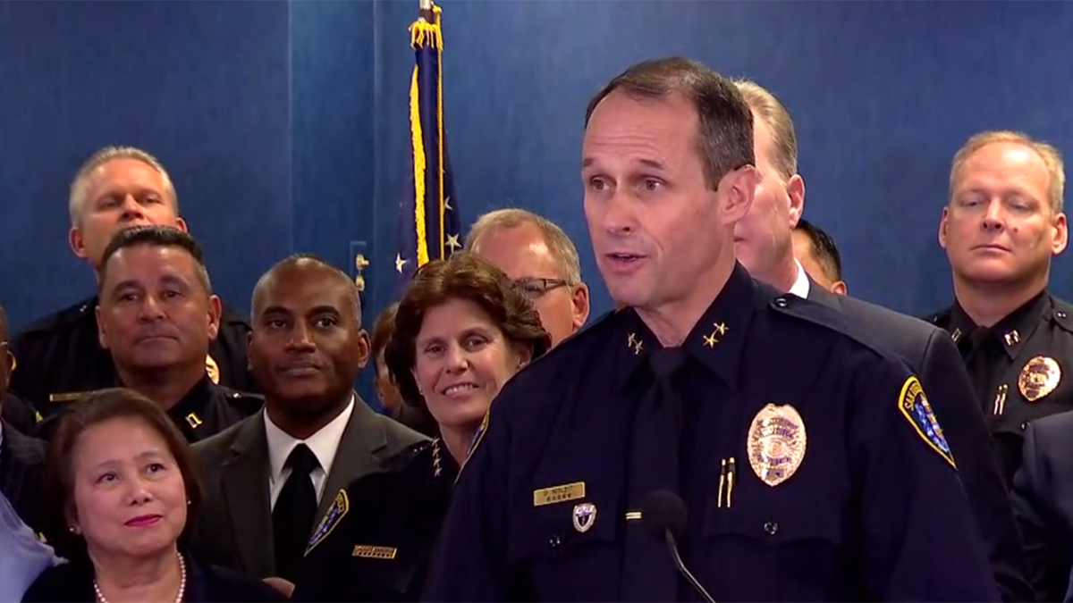 SDPD: nuevo programa refleja grandes logros en descenso del crimen ...