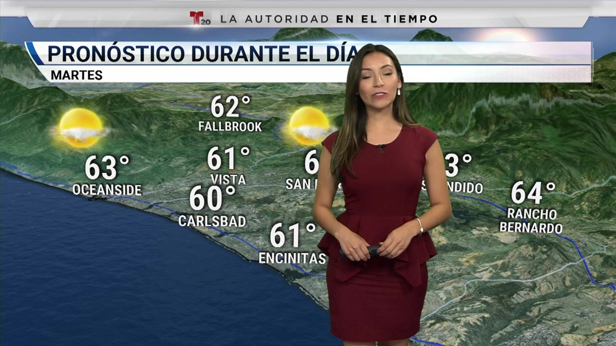 El pronóstico del tiempo con Meteoróloga Ana Cristina Sánchez ...