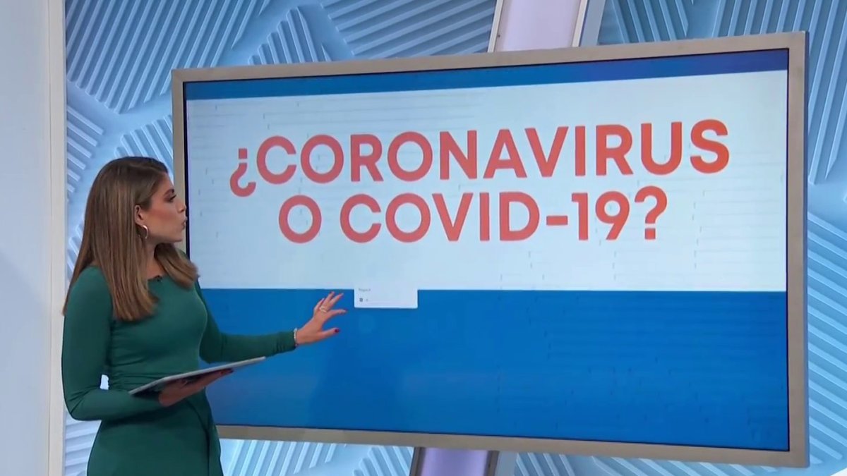 La diferencia entre “coronavirus” y “COVID-19” – Telemundo San Diego (20)