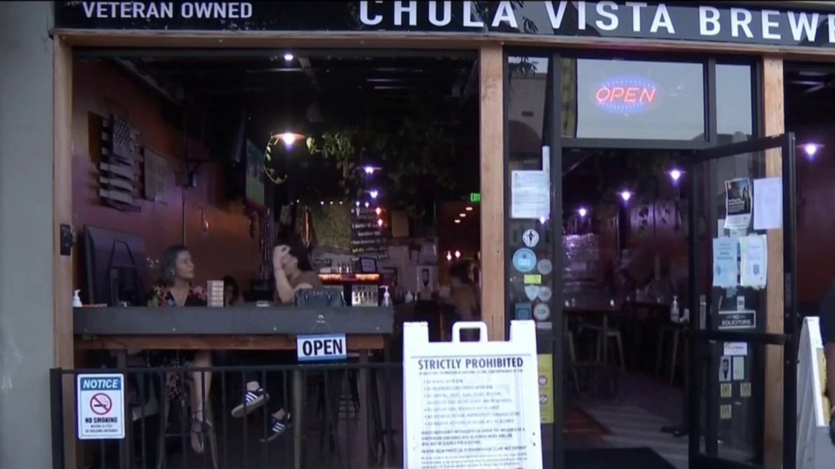 Cervecería en Chula Vista demanda a la ciudad – Telemundo San Diego (20)