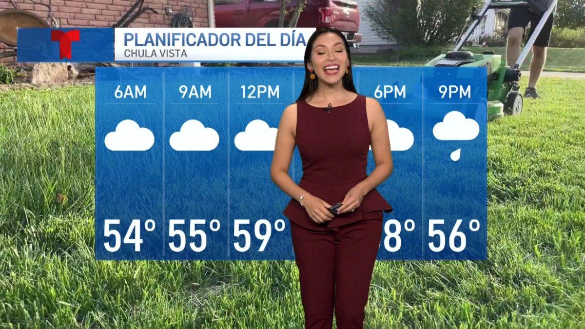 El pronóstico del tiempo con nuestra meteoróloga Ana Cristina Sánchez ...