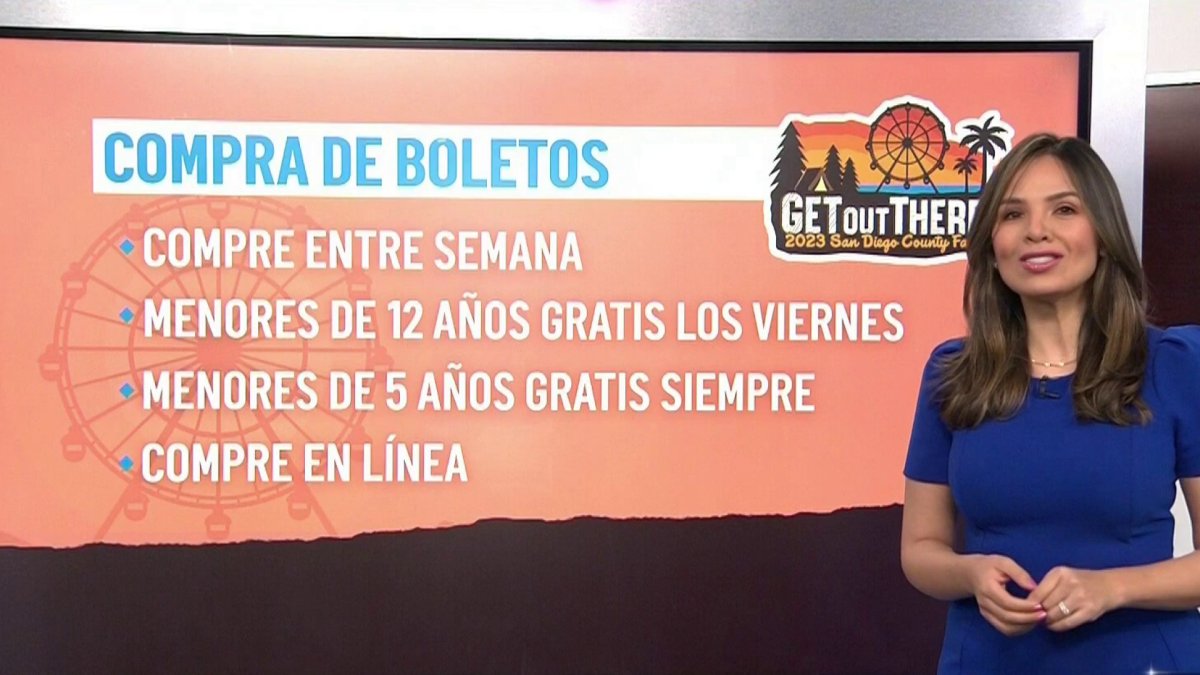Conoce estos descuentos para la feria de San Diego – Telemundo San ...