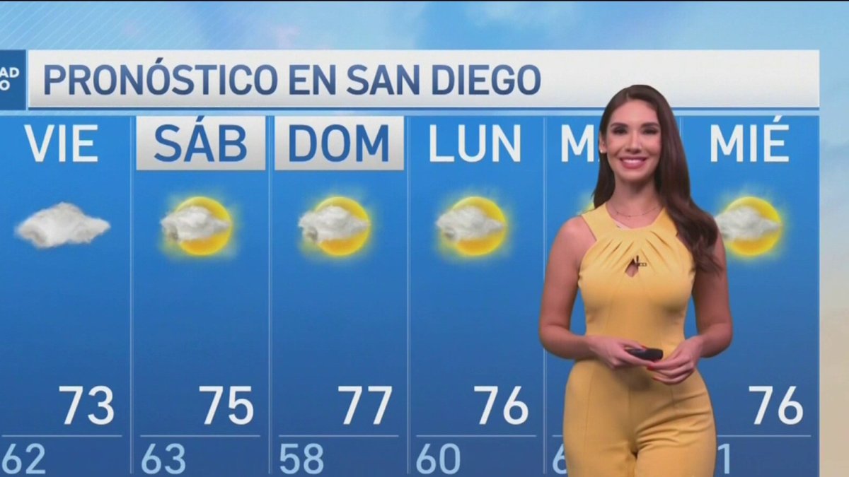 Pronóstico del tiempo con Michelle Trujillo para San Diego – Telemundo ...