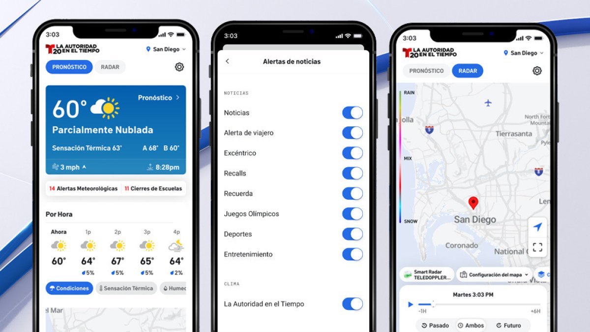 La actualización de la aplicación Telemundo 20 agrega funciones ...