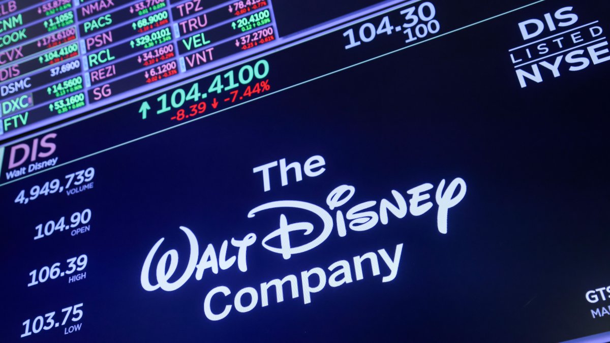 Disney Co. despedirá 1,000 empleados – Telemundo San Diego (20)